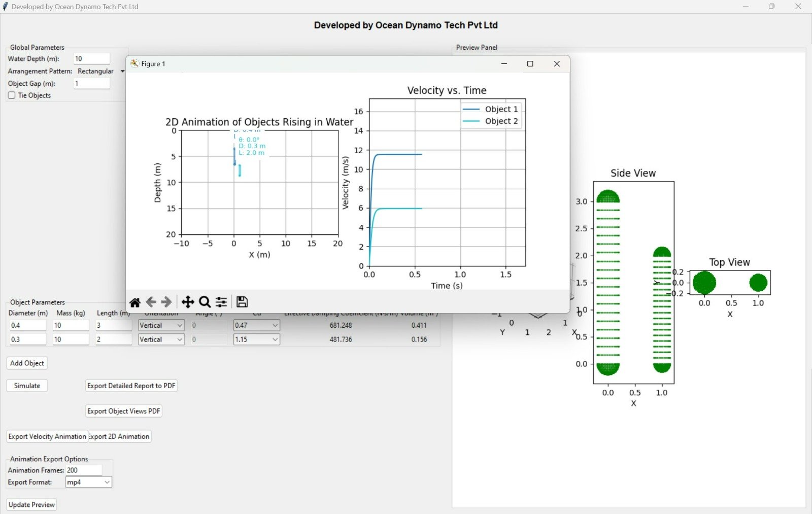 Gallery - OceanDynamo
