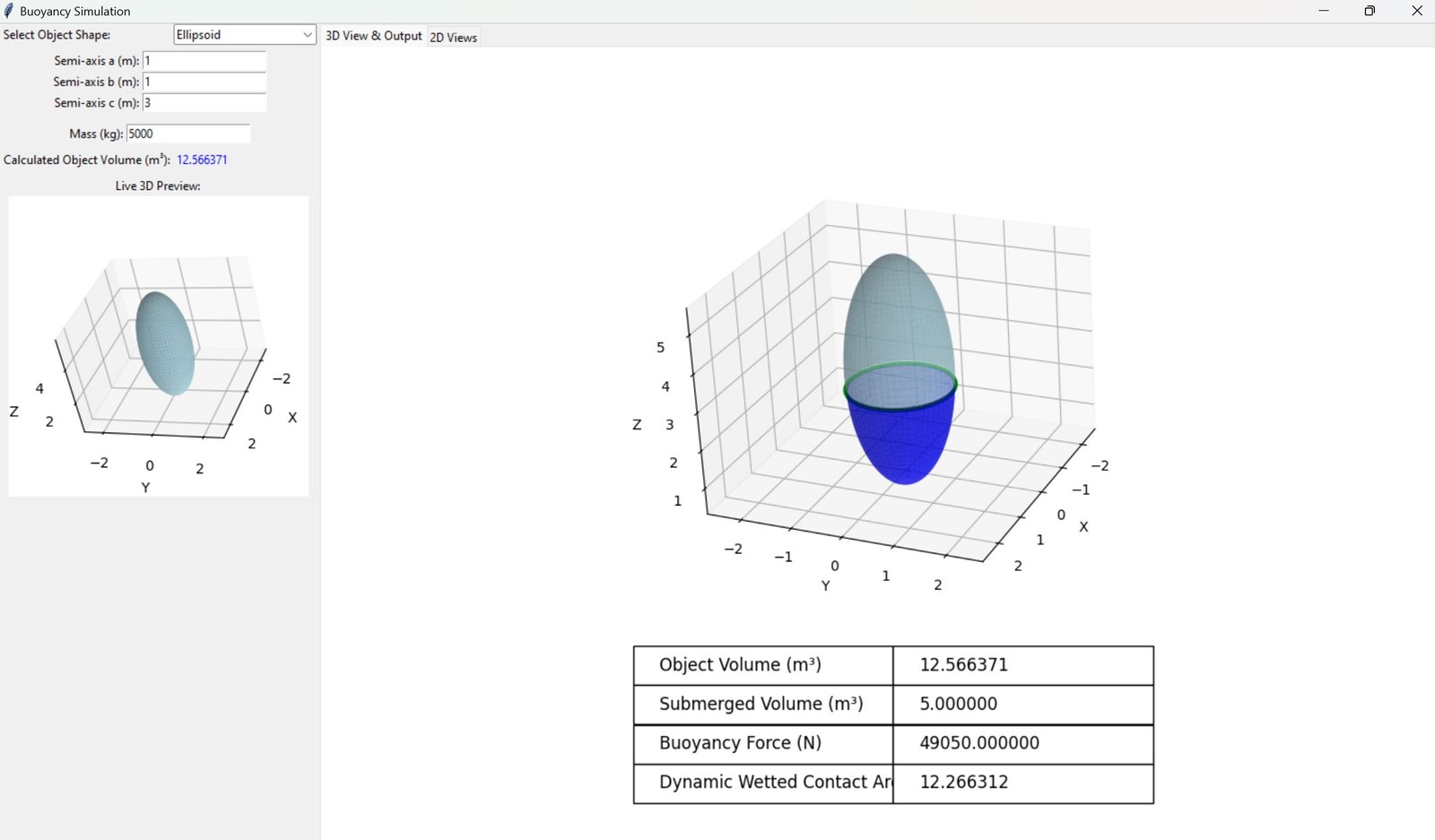 Gallery - OceanDynamo