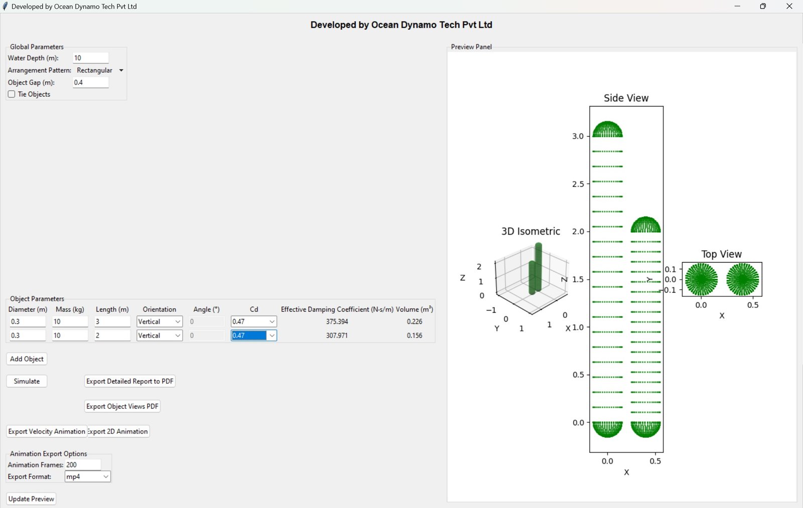 Gallery - OceanDynamo